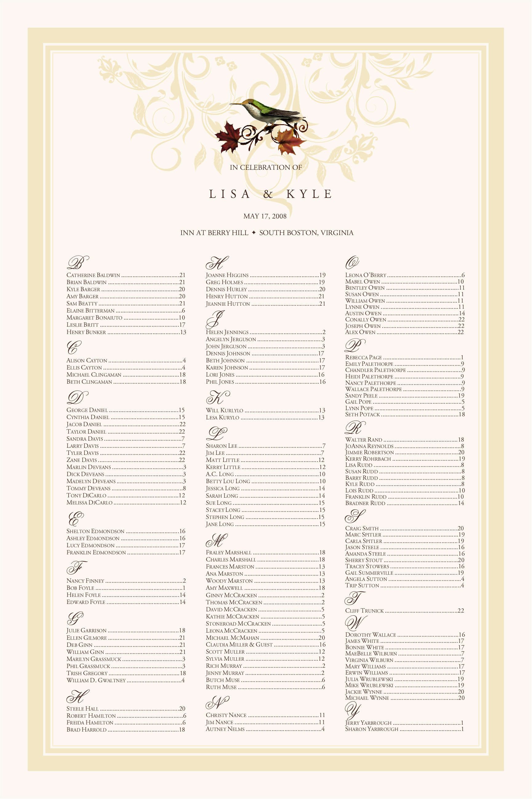 Fall Indy Flourish Leaves and Birds Wedding Seating Chart and Seating Arrangements - Documents ...